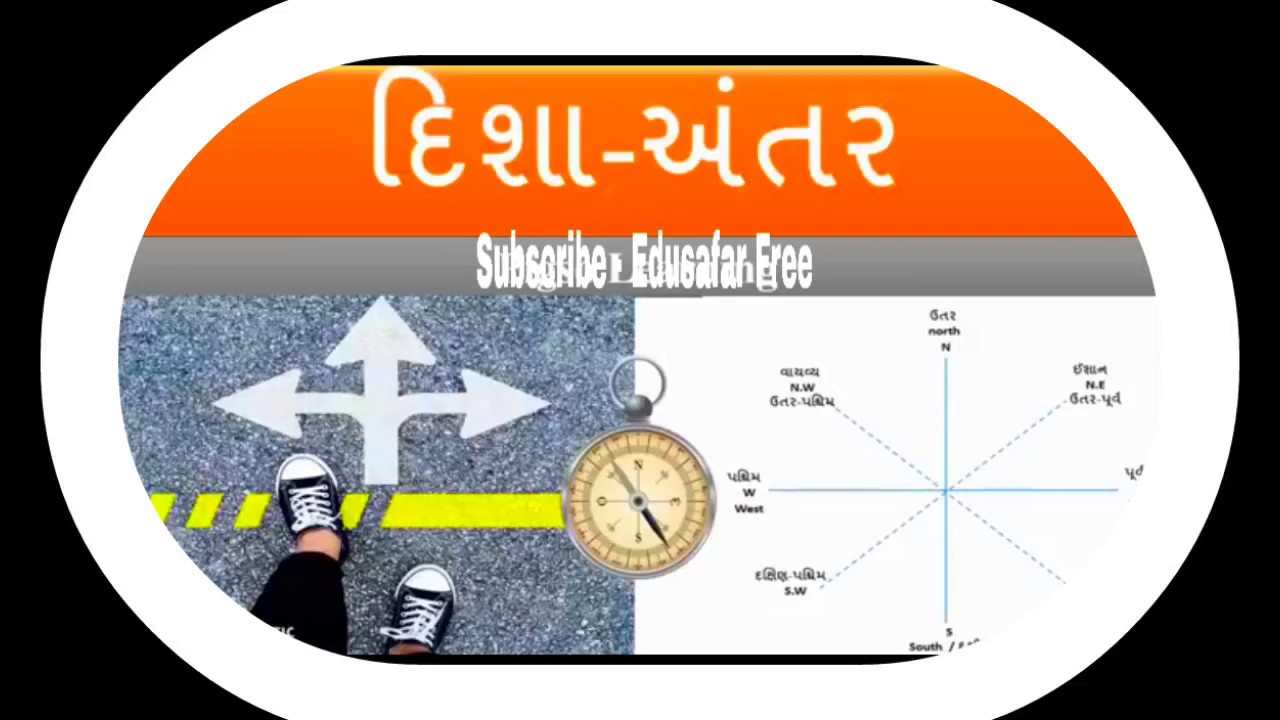દિશા અને અંતર/Disha Ane antar/Direction and Distance/Reasoning tricks ...