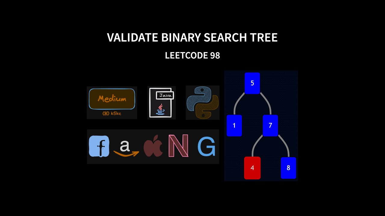Validate Binary Search Tree - Leetcode 98 | The Wrong, the Bad and the Optimal DFS - YouTube