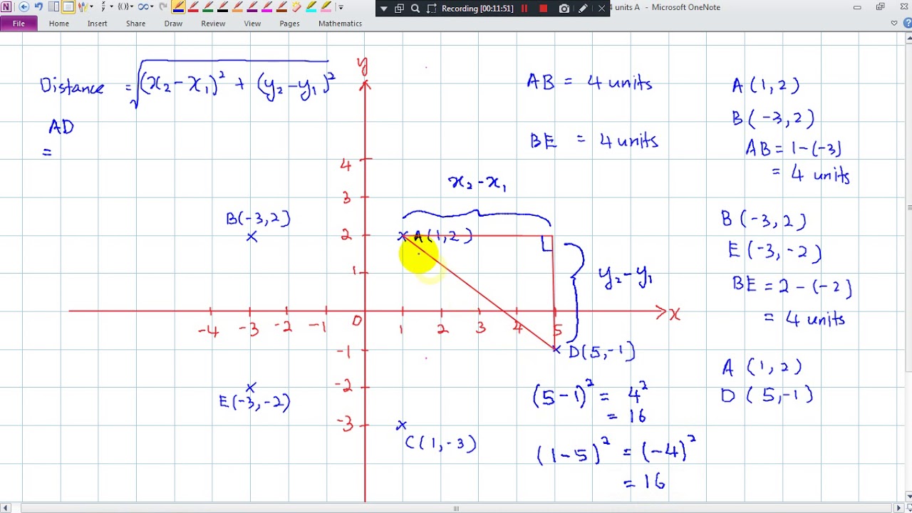 KSSM Form 2 7.1 Distance in the Cartesian Coordinate System - YouTube
