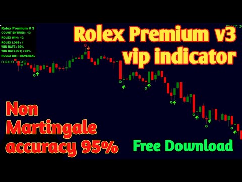 Rolex Premium v3 vip indicator | free download - YouTube