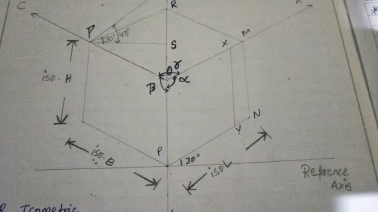 ISOMETRIC VIEW CUBE IN EASY WAY - YouTube