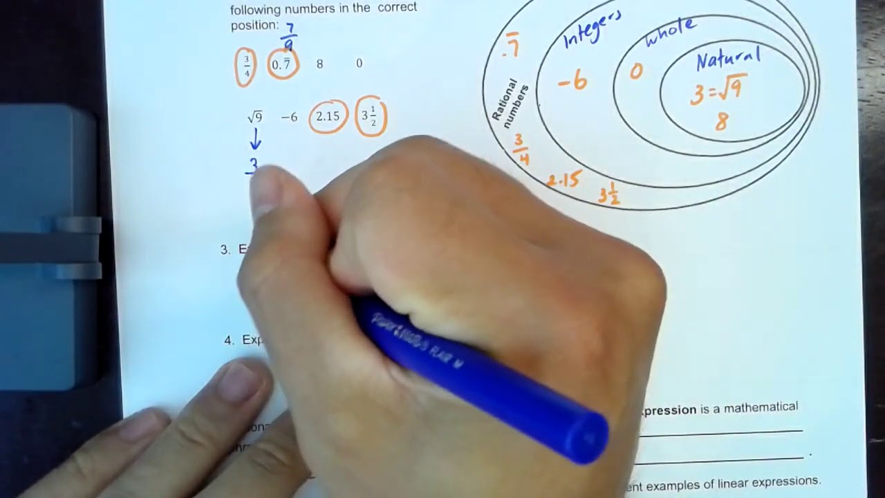 Math BH: 1.1A Lesson (Part 1) - YouTube
