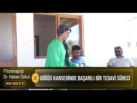 Göğüs Kanseri : Dip Karpaz'dan Kenan Sönmez Anlatıyor | Fitoterapist Dr. Hakan Özkul