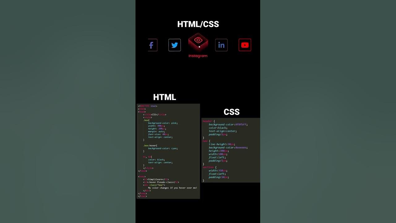 Html Csshtml5coding Software Pythonfold Unfold Animation Loding Effect Animationweb