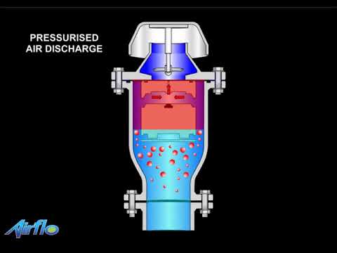 AirFlo Variable Orifice Air Valves - YouTube