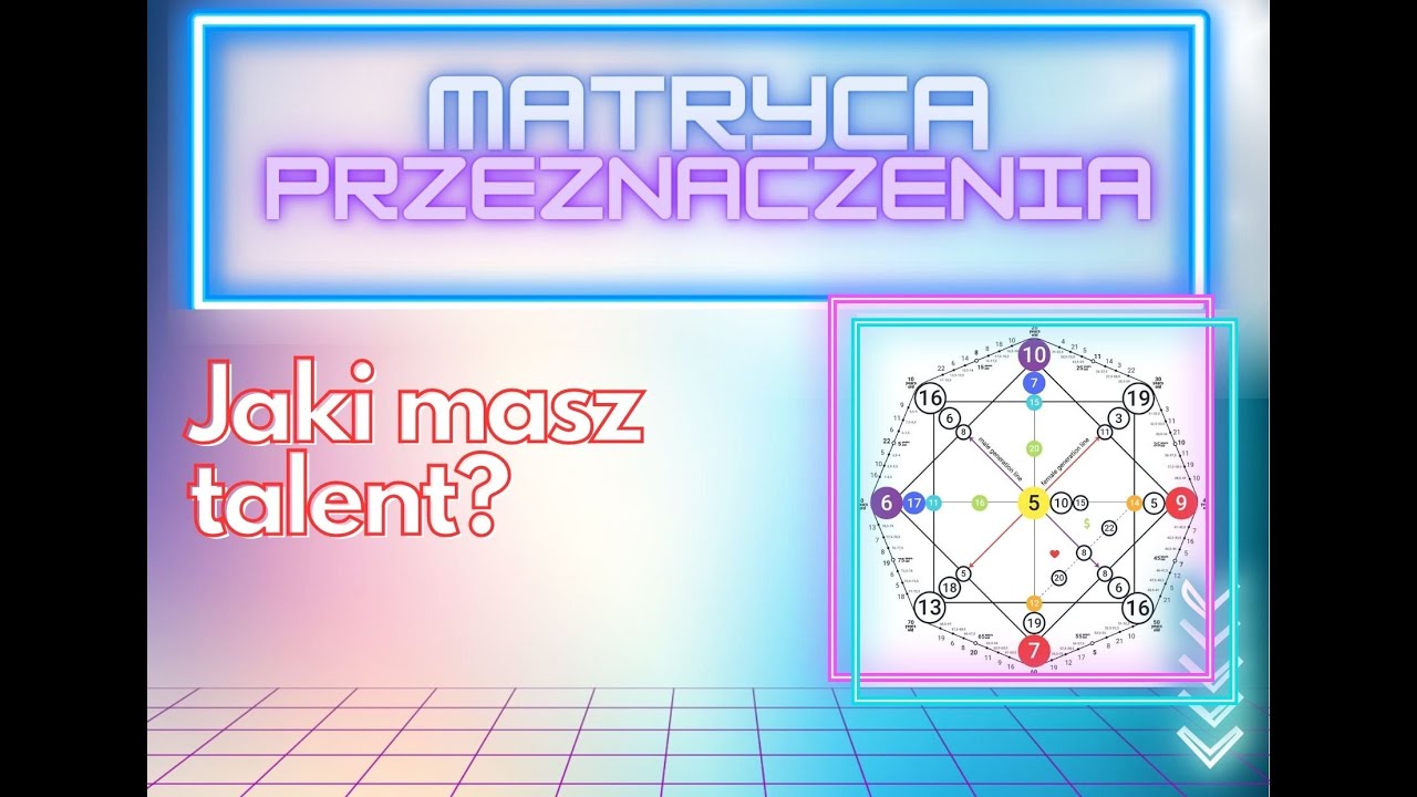 Matryca przeznaczenia - Jaki masz talent 1 - 7 - YouTube