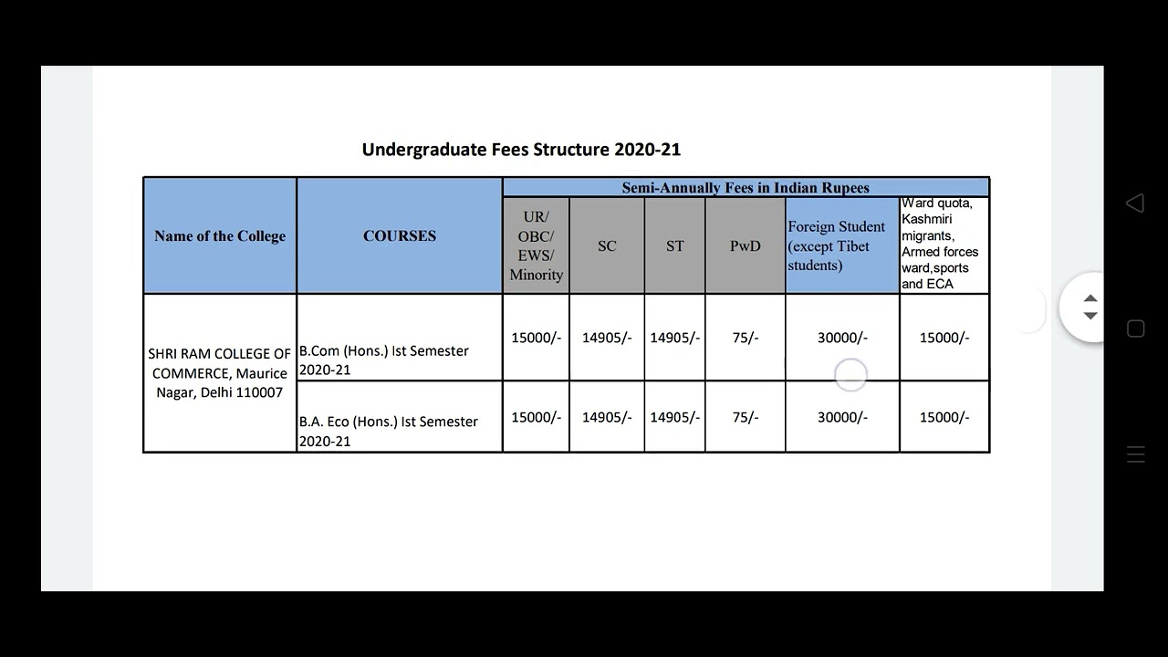 Fee structure of SRCC | Delhi university | csas - YouTube