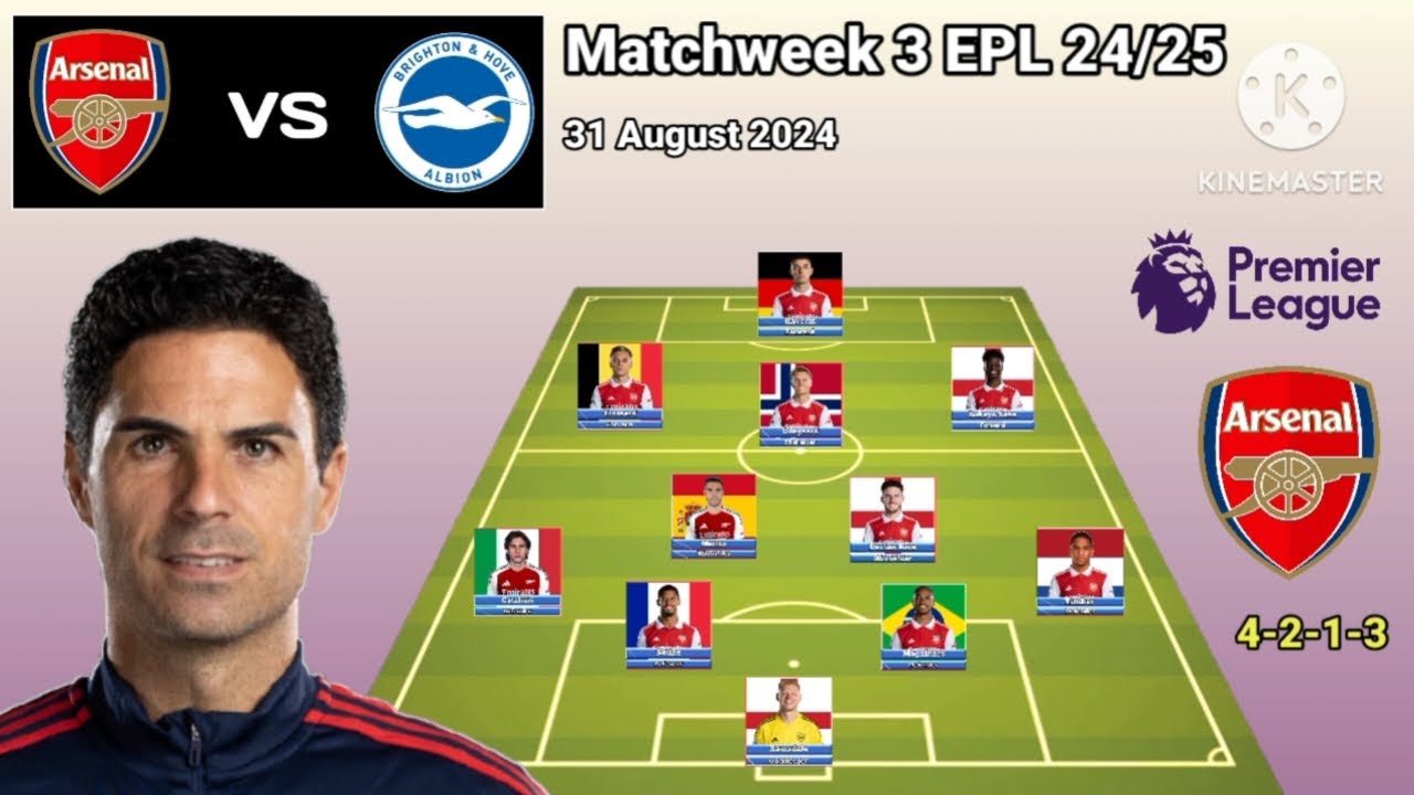 Arsenal vs Brighton ~ Potential Line Up Arsenal Matchweek 3 Premier ...