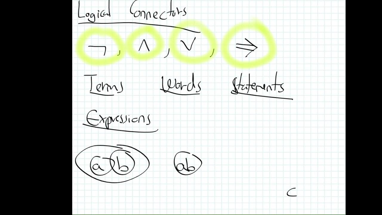 Computational Logic Lesson 2 - YouTube