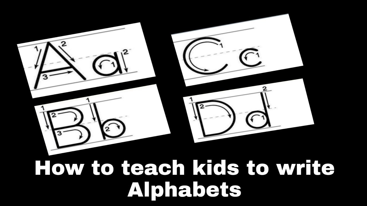 How To Teach Kids To Write Alphabets Free Worksheet Pdf And Tracing how-to-teach-kids-to-write-alphabets-free-worksheet-pdf-and-tracing