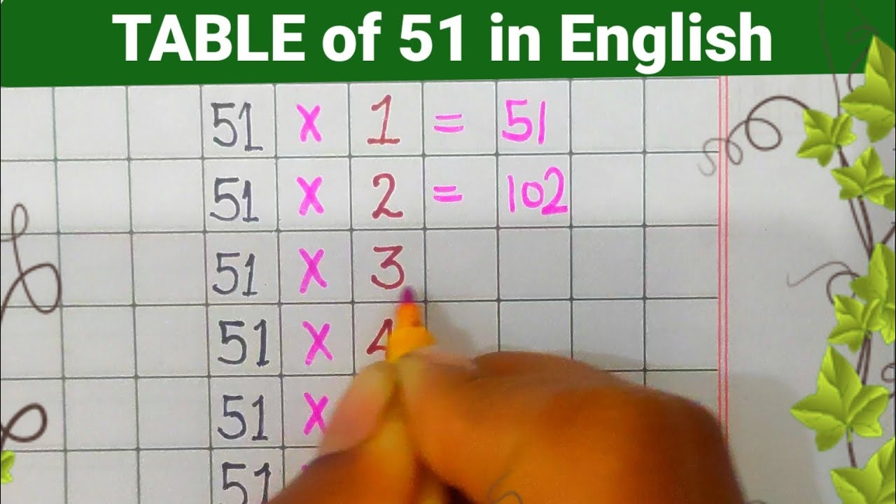 table of 51। 51 ka table। 51 ka pahada। learn table of 51 in English ...