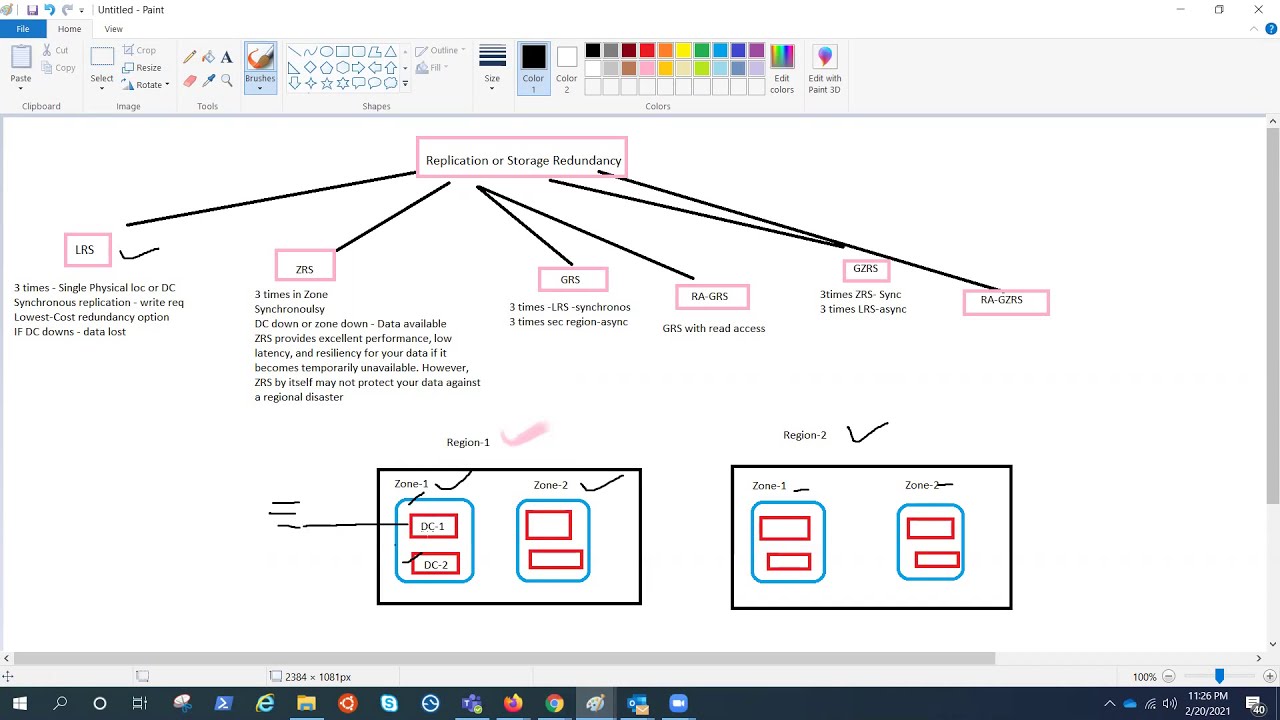 AZ-303 : Azure Storage Replication or Redundancy - YouTube