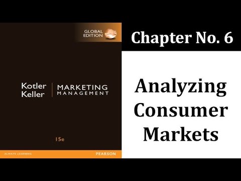 Analyzing consumer market ch 6 - YouTube