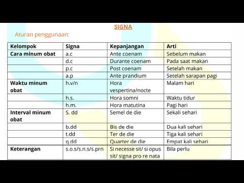 Belajar Signa a.c, d.c ,p.c, C,cth, s.prn - YouTube