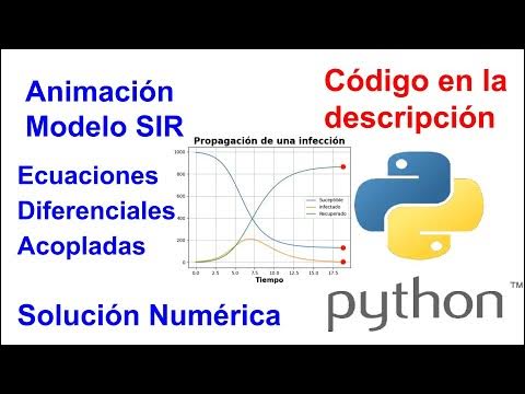 Modelo SIR - Solución y Simulación | Código en descripción | Python ...