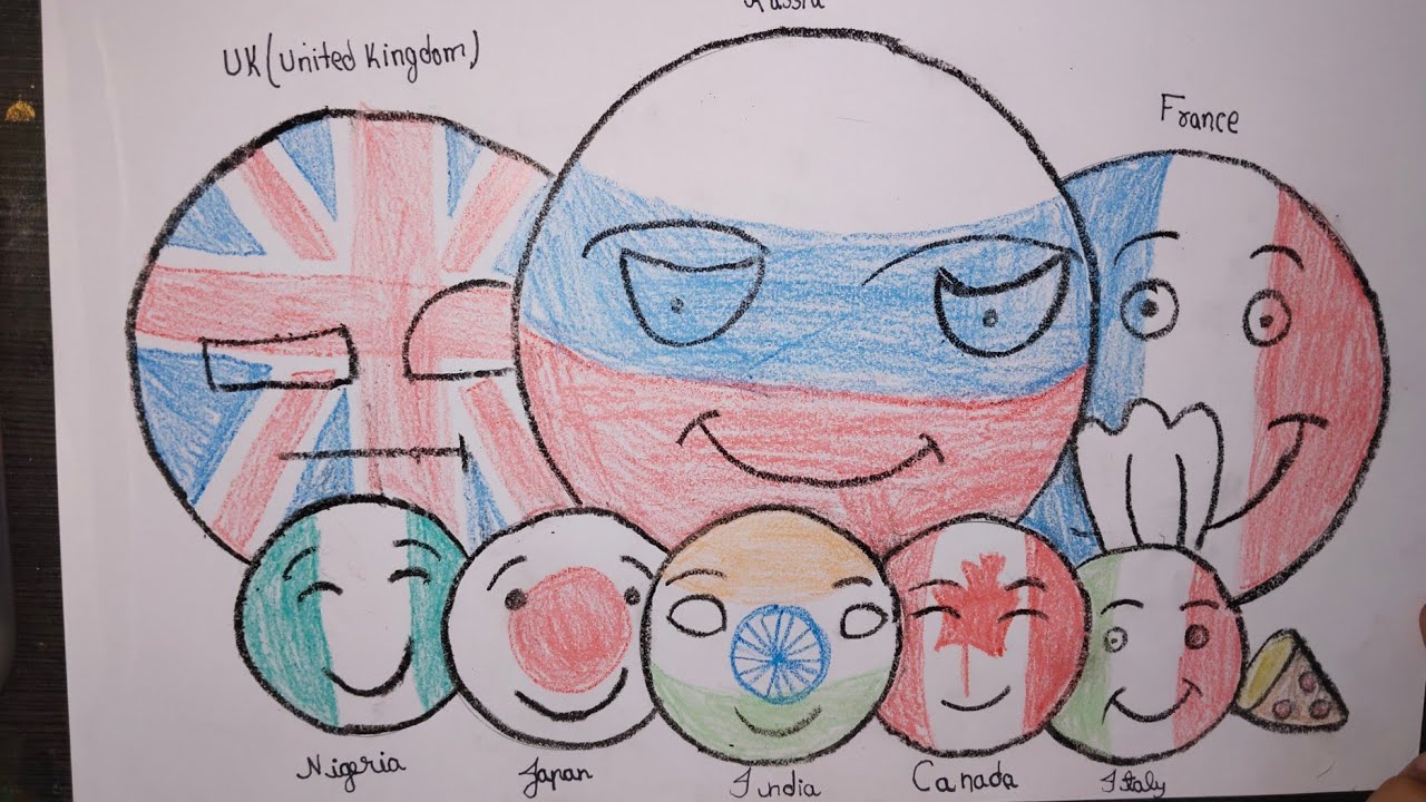 how to draw country balls part-2 / but with India's Allies #viralvideo ...