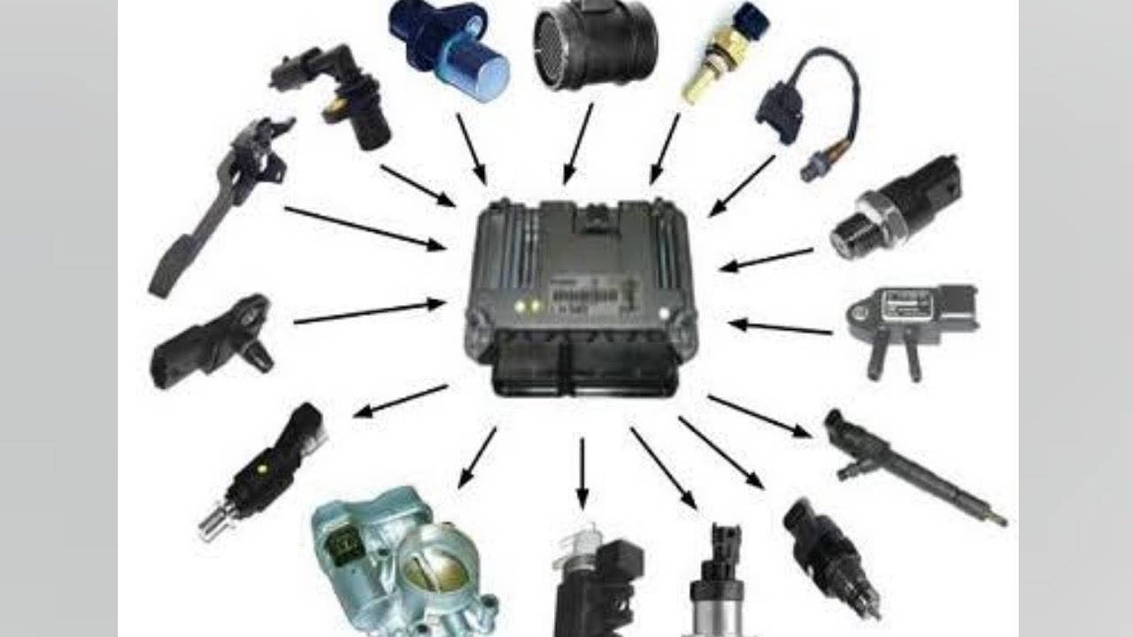 types of sensor and how does sensor work how to check sensor what is ...