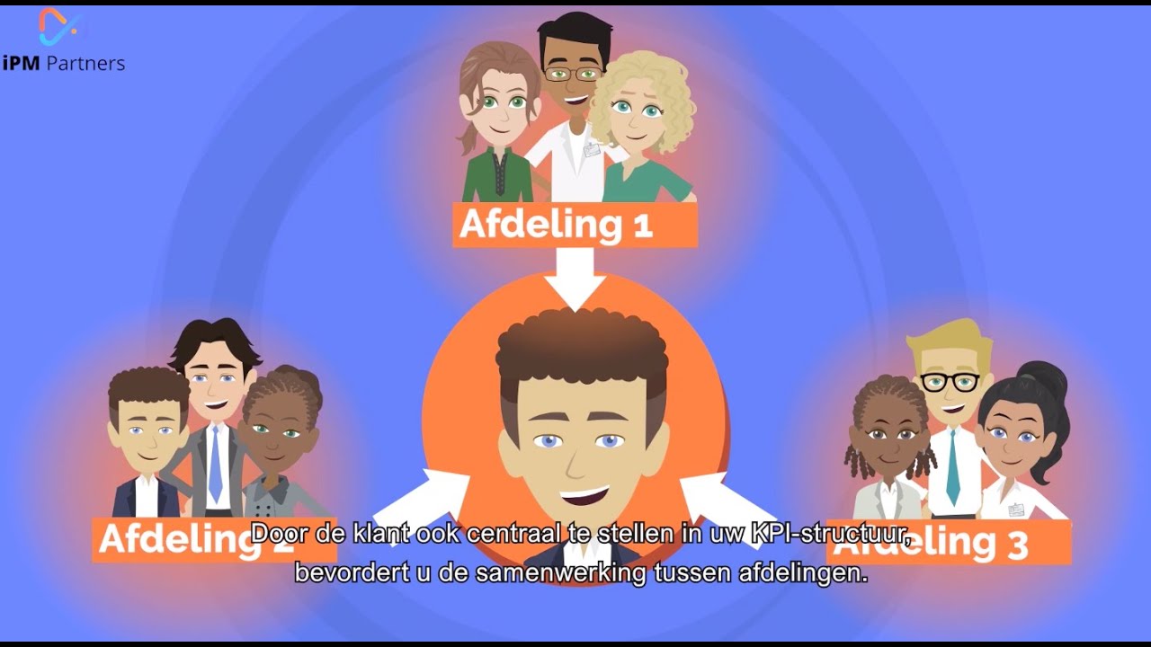 iPM Partners - APPeL - YouTube