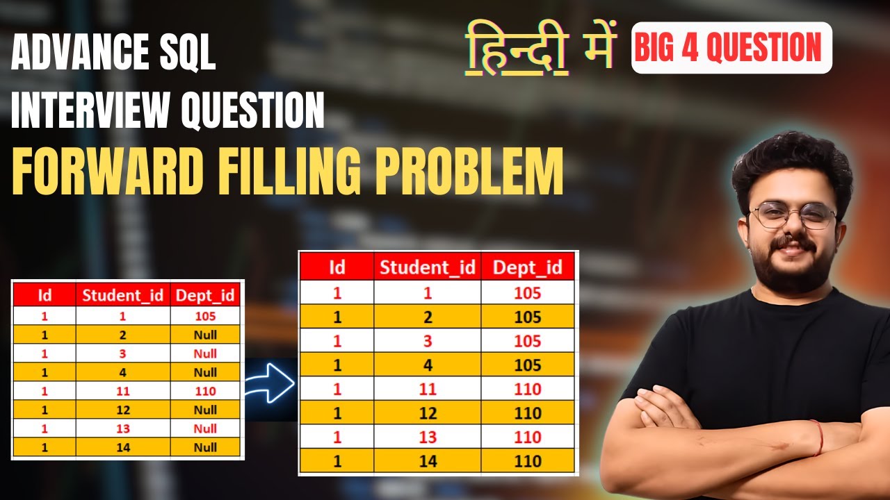 Deloitte SQL Interview Question | BIG 4 | Last Not Null value| SQL Tutorial for Beginners in ...