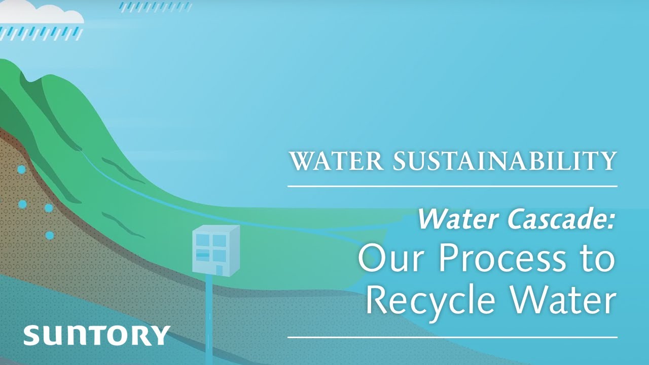 Water Cascade: Our Process to Recycle Water - YouTube