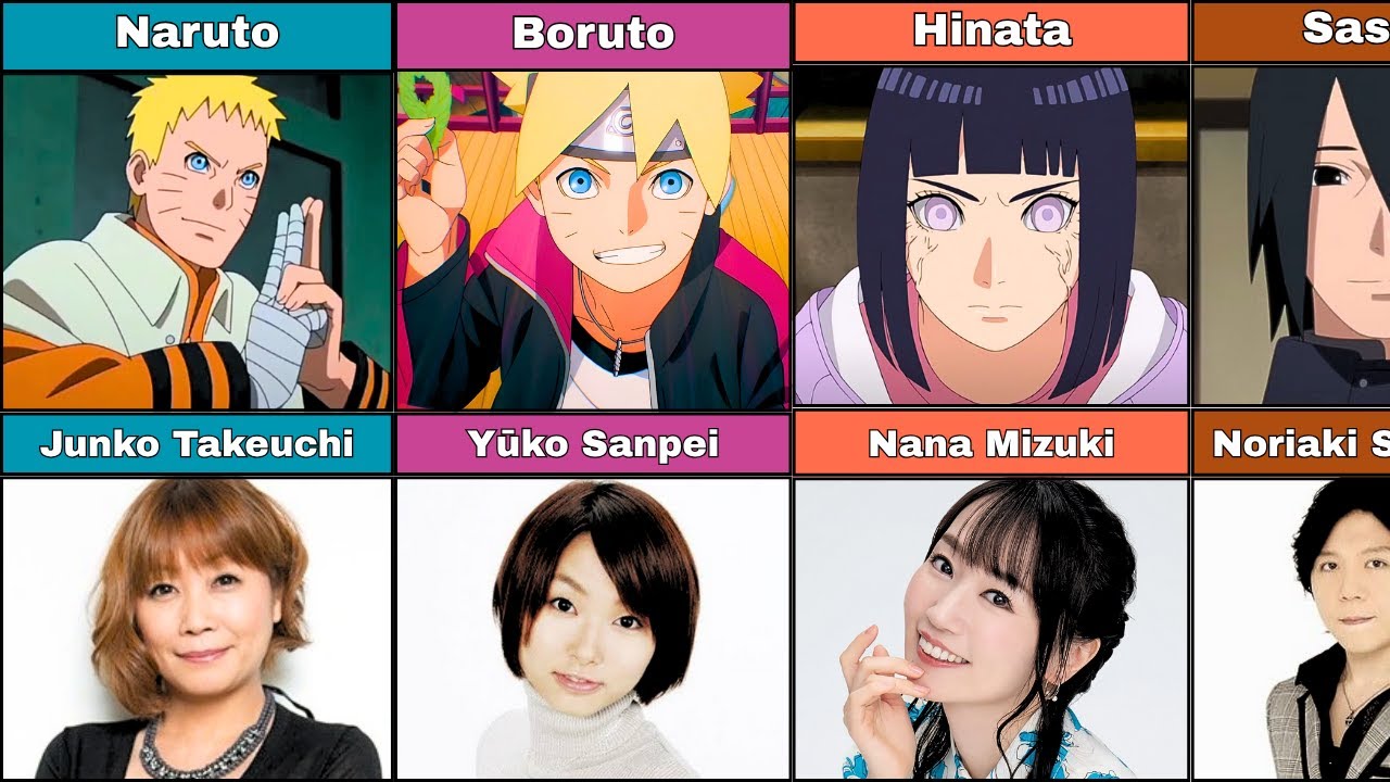 Boruto : Naruto Next Generations Voice Actors - YouTube