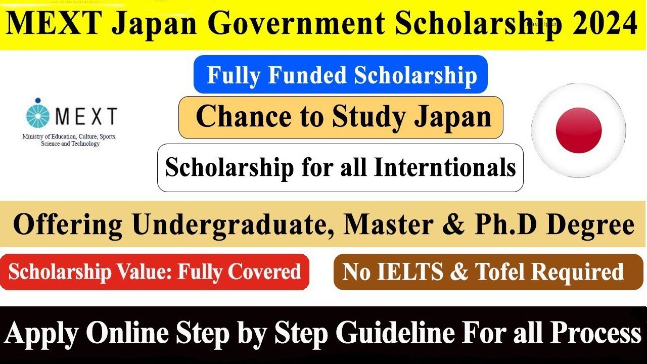 How to Apply MEXT Japan Government Scholarship 2024 for Undergraduate ...