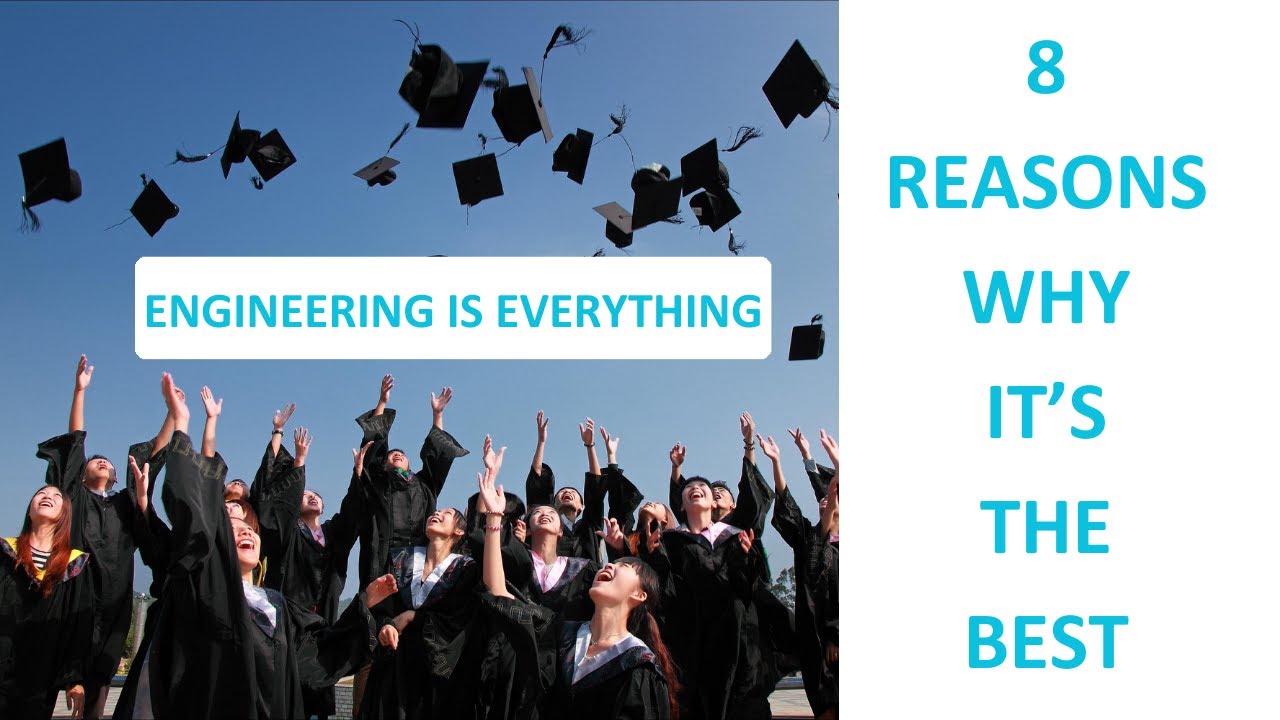 Top 8 Motivating factors for Studying Engineering in 2025 - YouTube