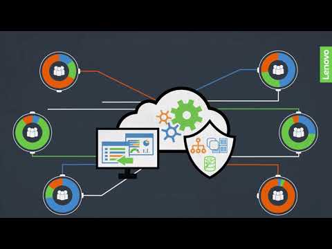 Lenovo ThinkAgile CP Video