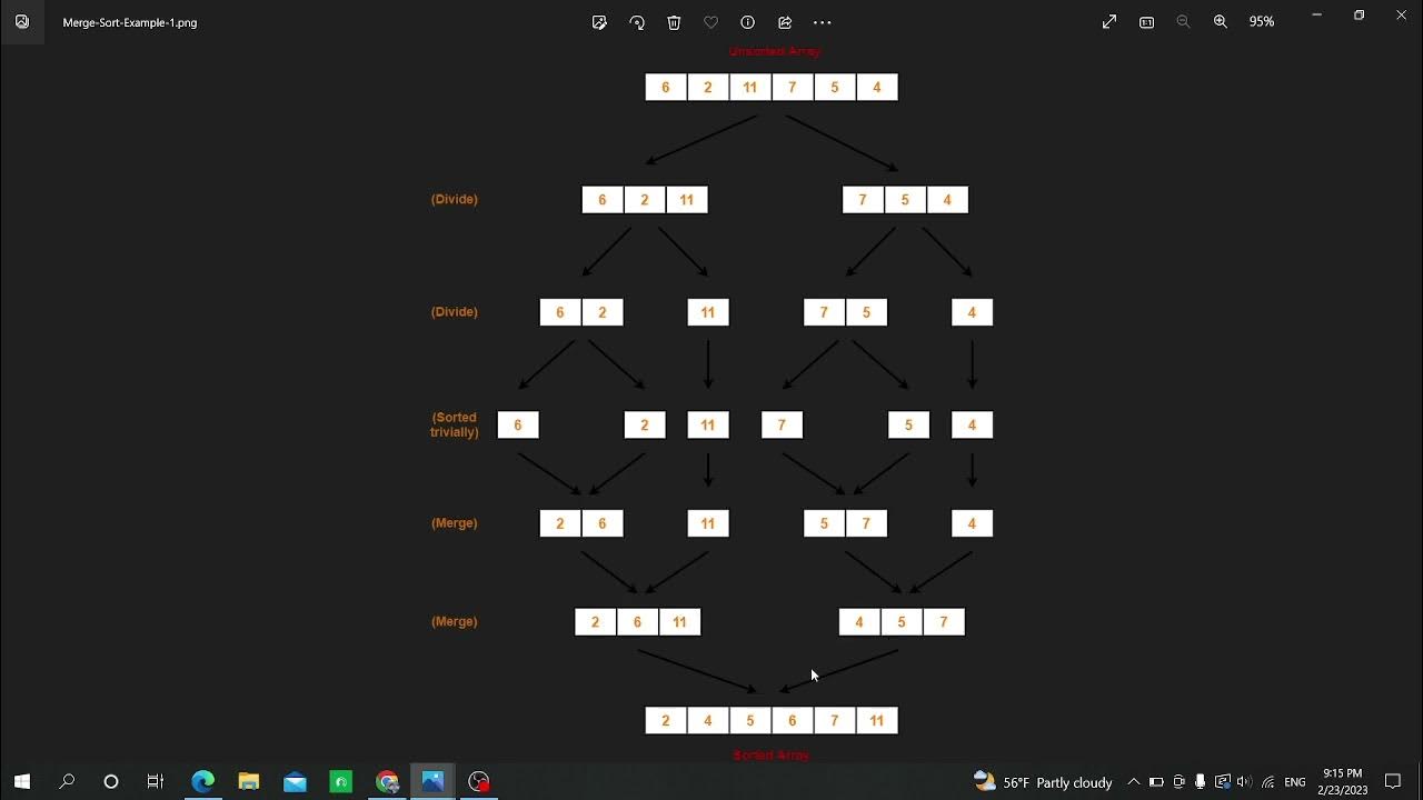 Bubble Sort Merge Sortdivide Conquer Youtube