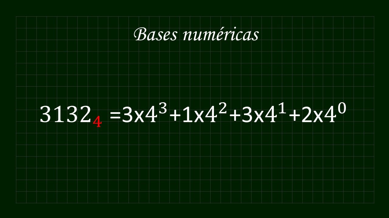 #4 Números Naturales. Bases Numéricas - YouTube