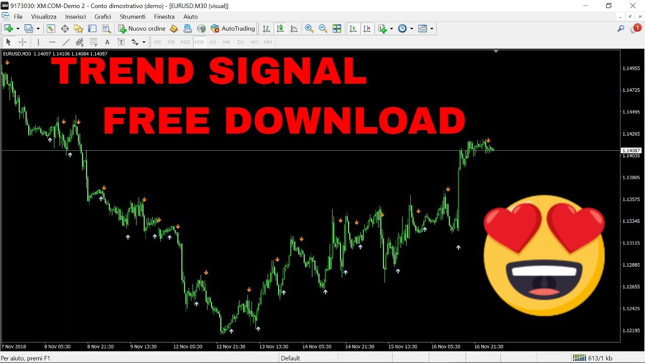 "Trend Signal" ARROW Indicator FREE DOWNLOAD - YouTube
