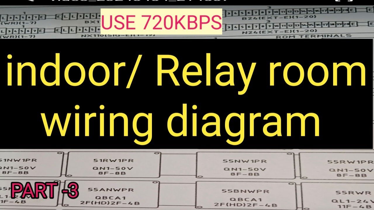 relay room me signal ka failure kaise attend kare @ how to attend ...