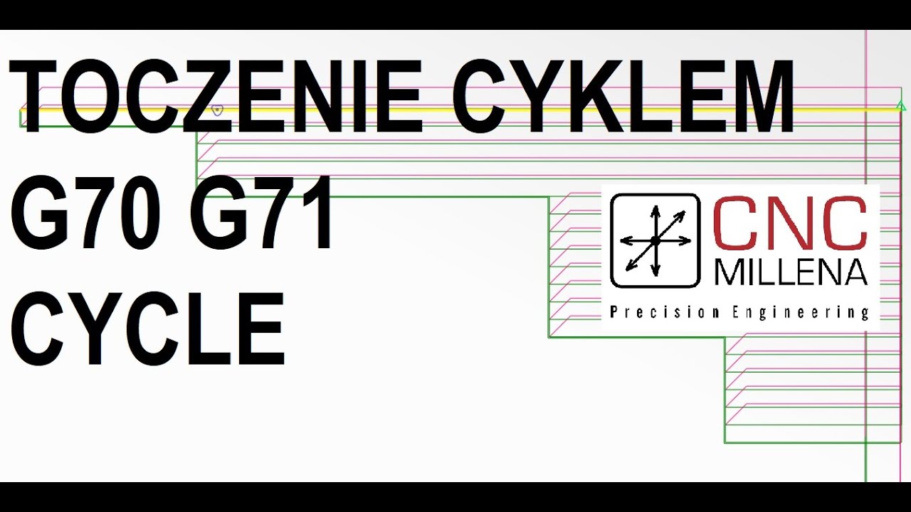 #10 PODSTAWY PROGRAMOWANIA FANUC 21iTB TOCZENIE CYKLEM G70 G71 - YouTube