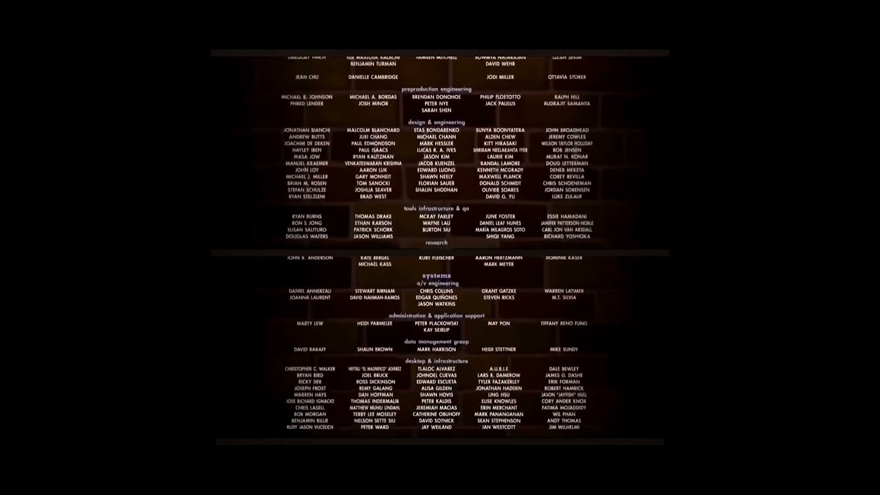 Cars 2 End Credits with Distribuided and creative at produced by. - YouTube