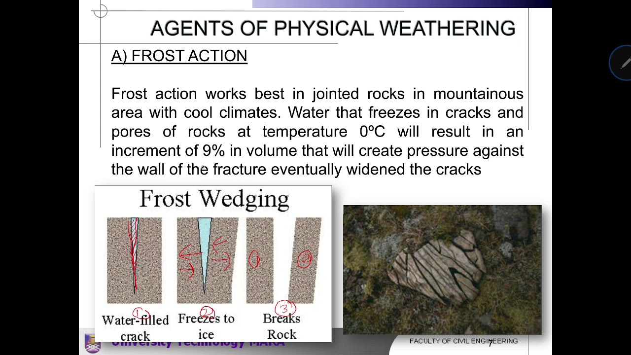 Weathering - Part 1 - YouTube