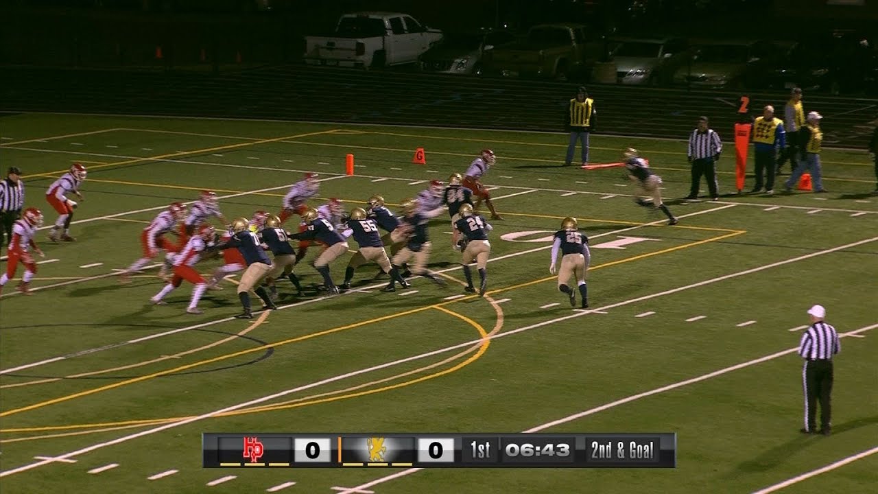 Sports Jam Interview: Providence Academy Football - YouTube