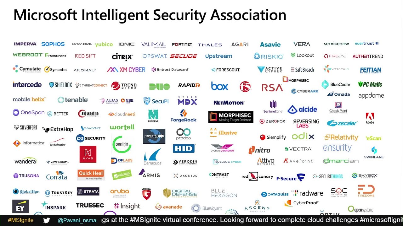 What is the Microsoft Intelligent Security Association (MISA)? | IGL176 ...