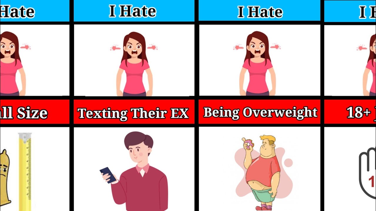 Probability Comparison: 🤯What Girls Hate In Boys. - YouTube