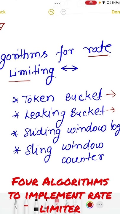 Top Four Algorithm To Implement Rate Limiter Rate Limiter System