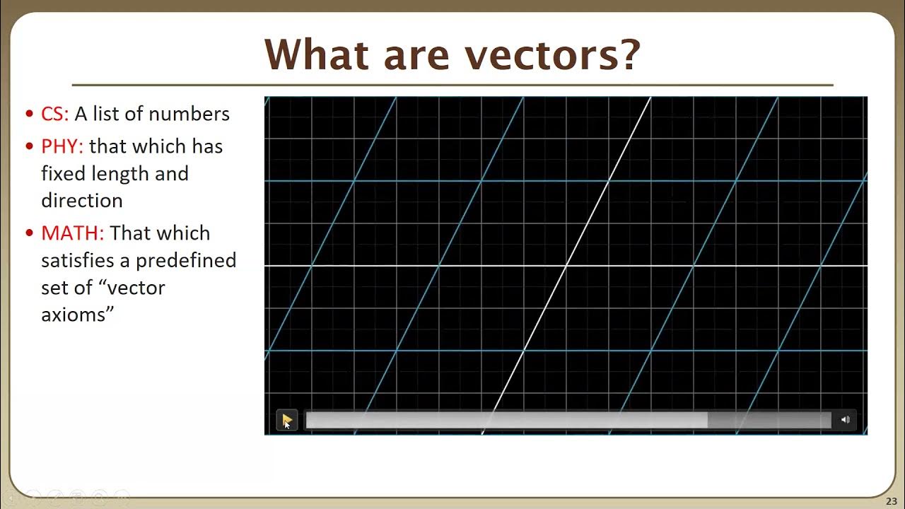 Lecture 11 Abstract Vector Spaces - YouTube