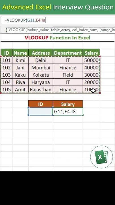 VLOOKUP function in excel | VLOOKUP formula in excel | Relative Reference In excel excel tips ...