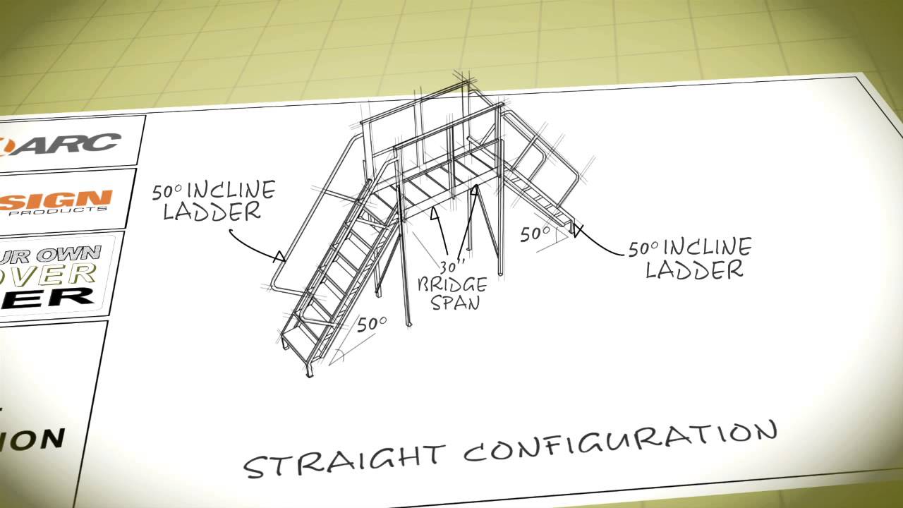 Tri-Arc U-Design Crossover Platform Straight - YouTube