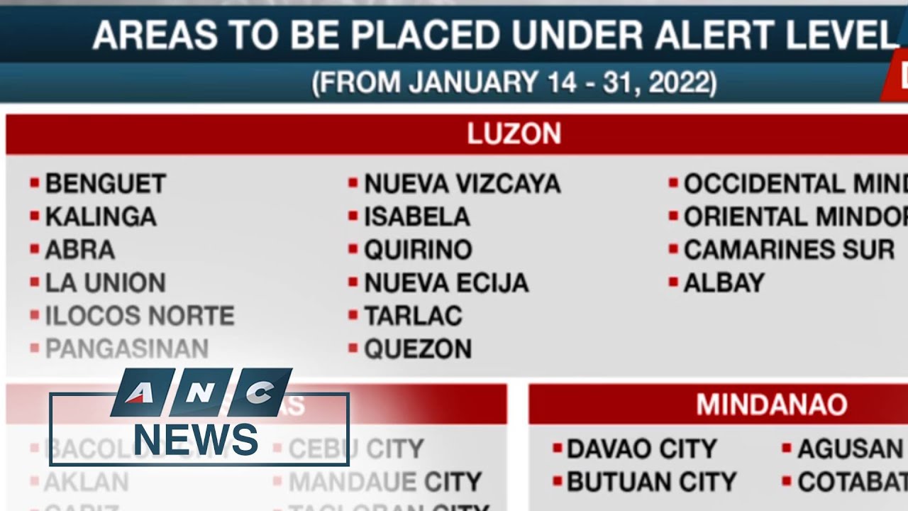 28 more areas in PH to be placed under alert level 3 starting January ...