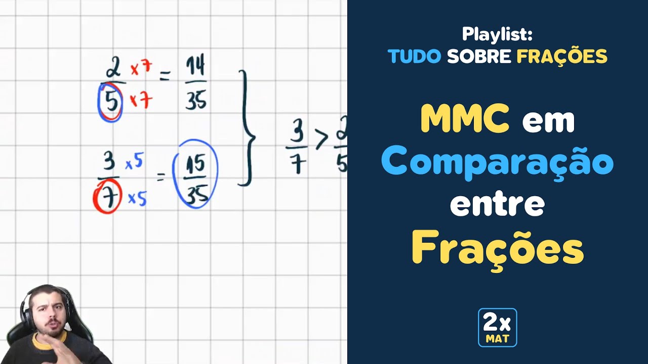 MMC em Comparação entre Frações | Tudo sobre Frações | Matemática em ...