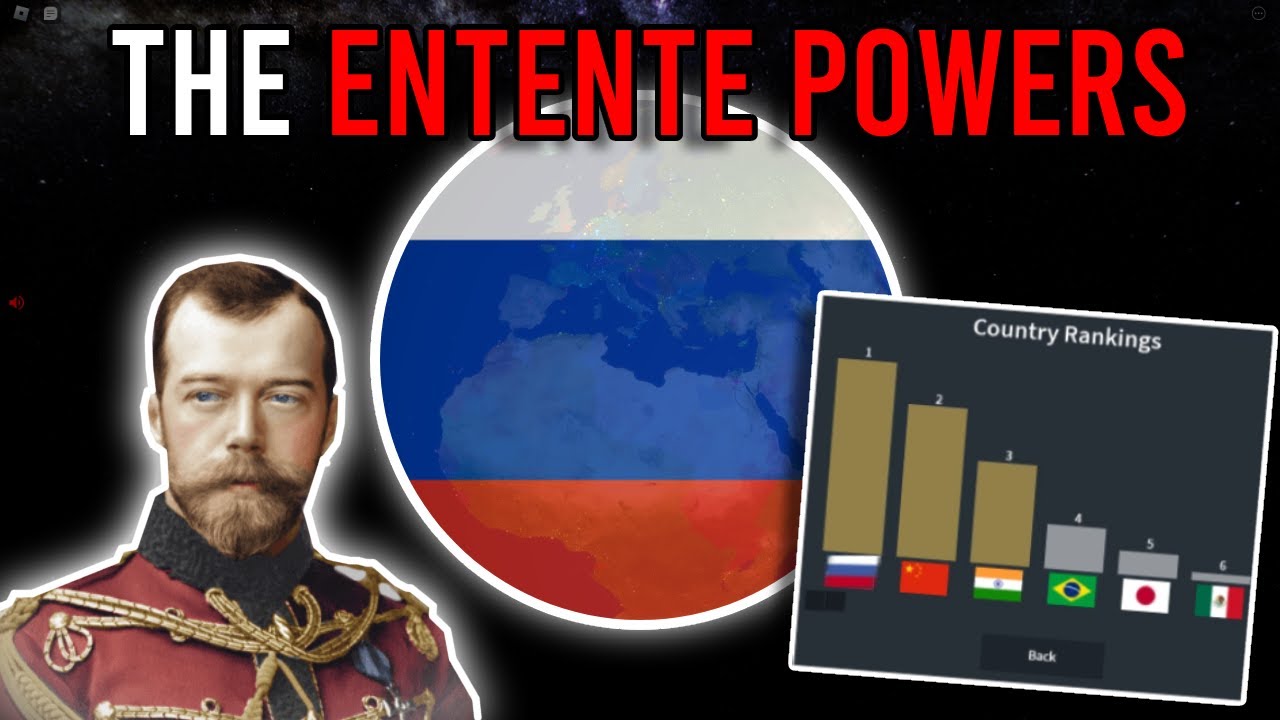 The TRIPLE ENTENTE in Rise of Nations - YouTube