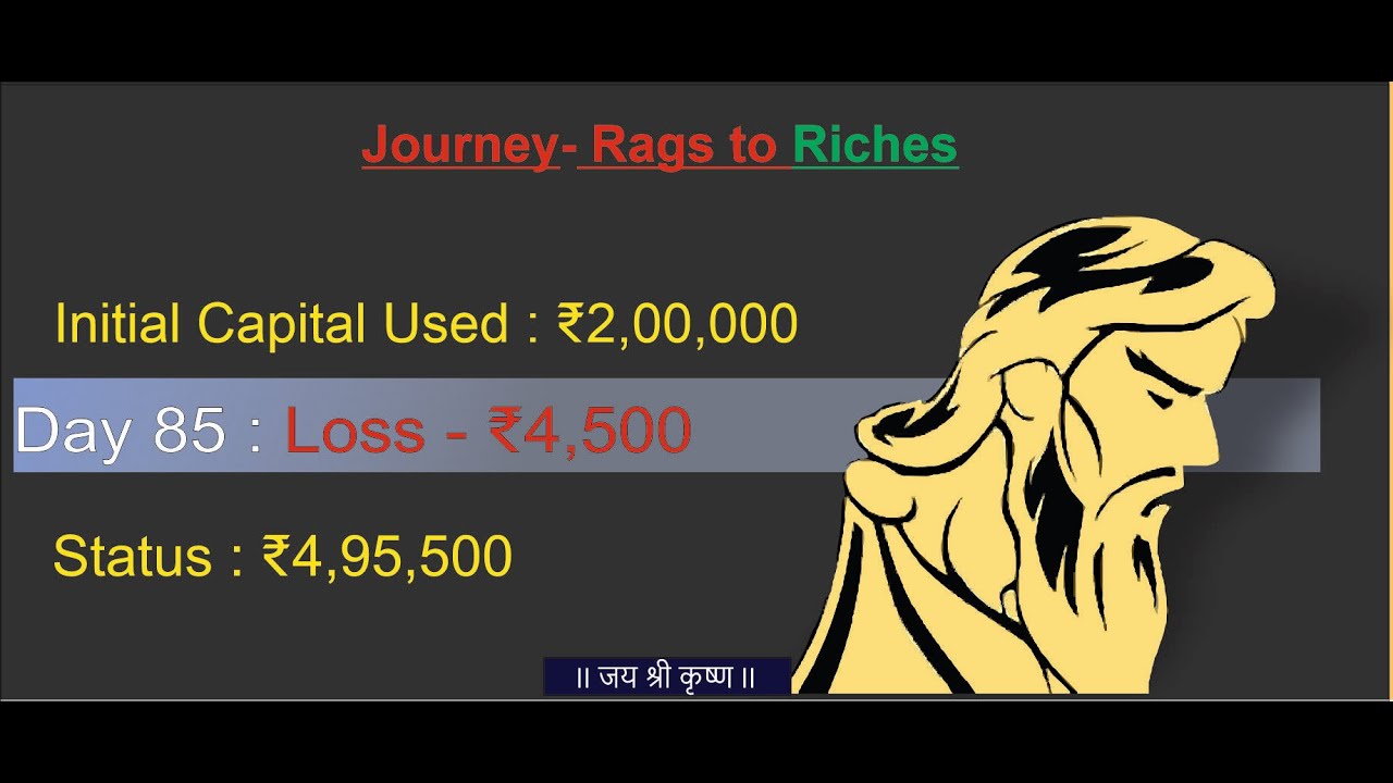 Live day DAY 85 ,19th April, LOSS -4,500₹ - YouTube