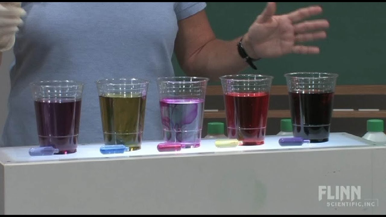 Solubility of Ammonia - YouTube
