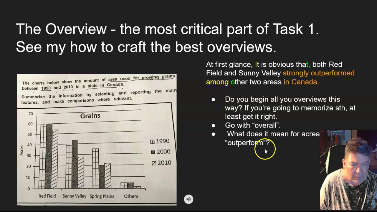 A Very Simple Bar Chart - Task 1 for Dummies - YouTube