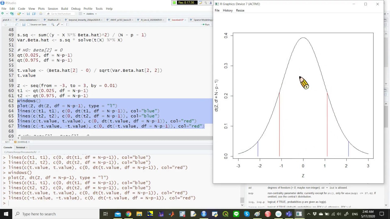 Explaining Linear Regression With Hypothesis Testing And