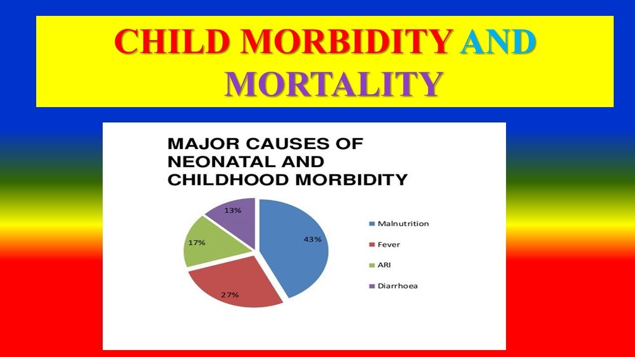 CHILD MORTALITY AND MORBIDITY Meaning Types Review Measures child-mortality-and-morbidity-meaning-types-review-measures